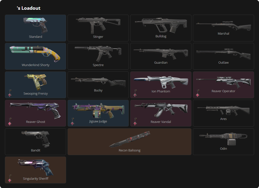 VALORANT Streamsniper - Know Every Player Before The Match Starts